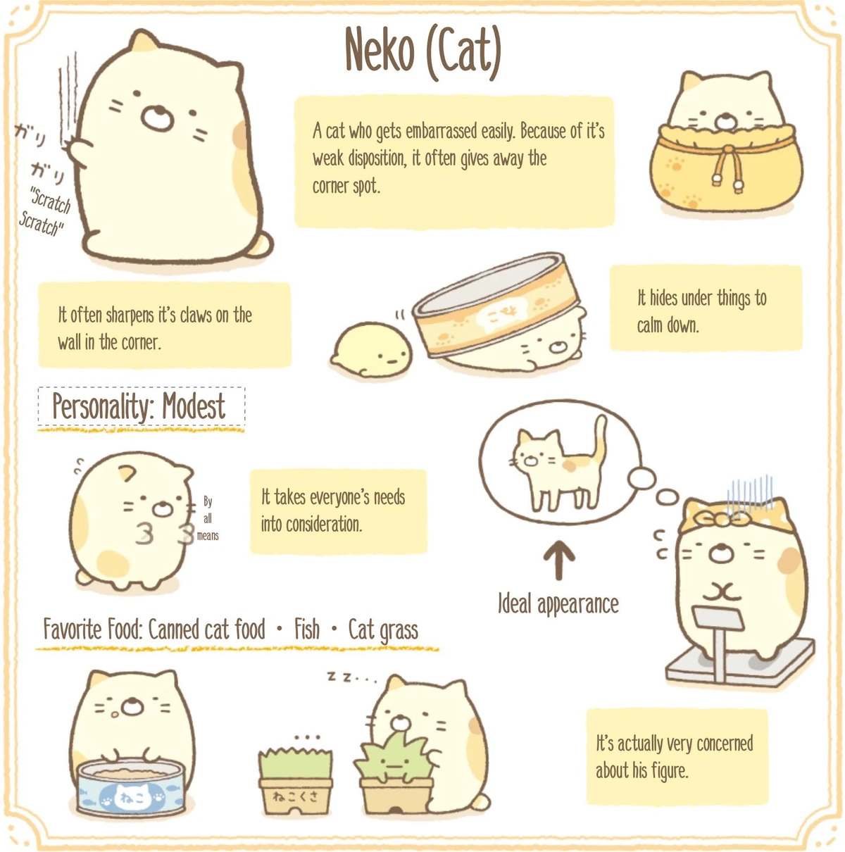 Category:Neko | Sumikkogurashi Farm Wiki | Fandom