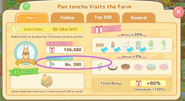 Bonus Items & Outfits History | Sumikkogurashi Farm Wiki | Fandom
