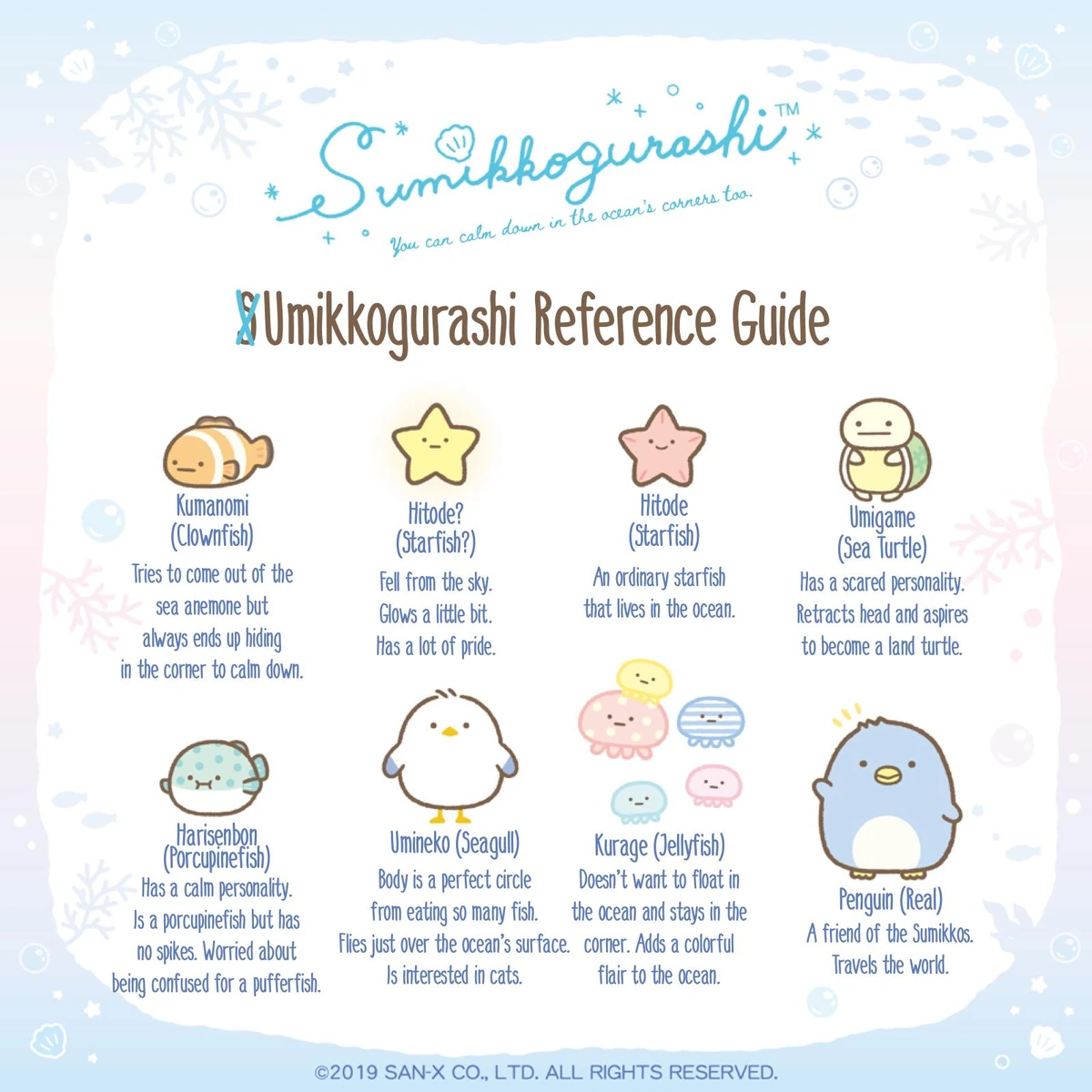 Category:Minigame | Sumikkogurashi Farm Wiki | Fandom
