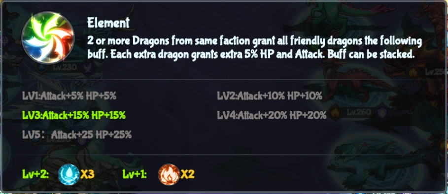 Getting Started | Summon dragons Wiki | Fandom