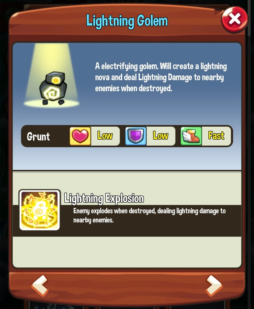 Lightning Golem | Summoner's Greed Wiki | Fandom