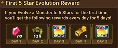Evolution | Summoners War Sky Arena Wiki | Fandom