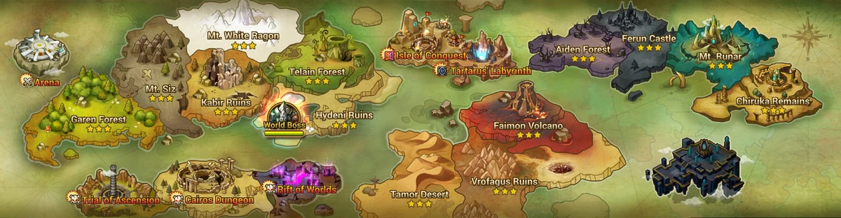 Battle Map | Summoners War Sky Arena Wiki | Fandom