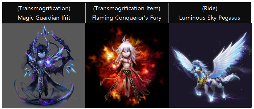 World Arena | Summoners War Sky Arena Wiki | Fandom