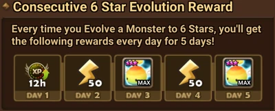 Evolution | Summoners War Sky Arena Wiki | Fandom