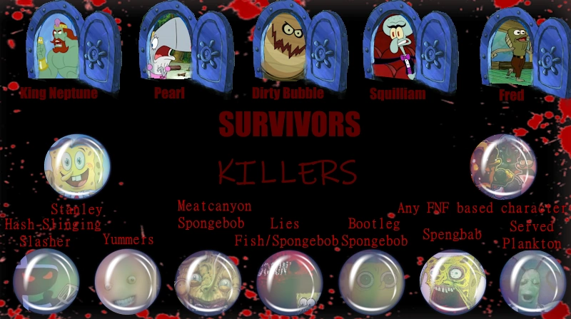 deconfirmed characters | SpongeBob Sqarepants: Sunken Echoes Wiki | Fandom