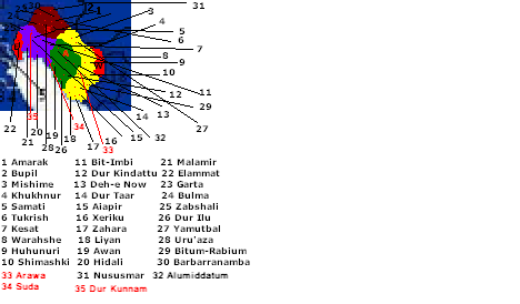 List of Elamite Cities by Population | Sunofchedorlaomer Wiki | Fandom