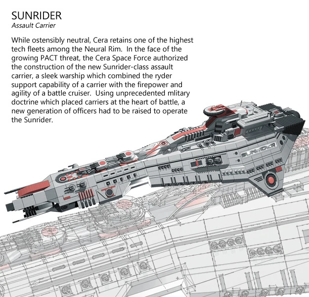 Sunrider (ship) - Official Sunrider Wiki