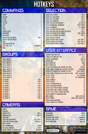 Controls | Supreme Commander Wiki | Fandom