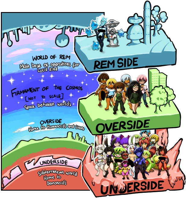 Universe | Super Ami Universe Wiki | Fandom