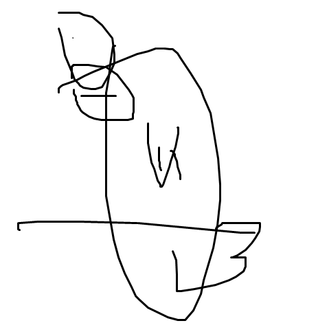 Incidental 2 | Super chatia Wiki | Fandom