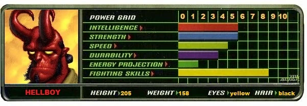 Hellboy | Super comic characters Wikia | Fandom