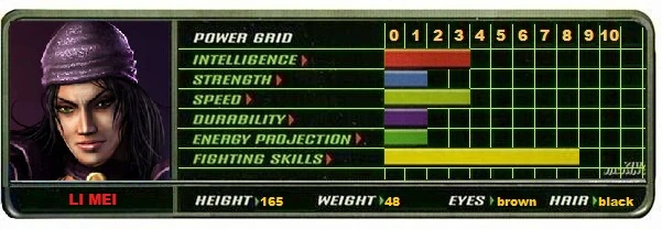 Li mei | Super comic characters Wikia | Fandom