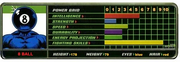 8 ball | Super comic characters Wikia | Fandom