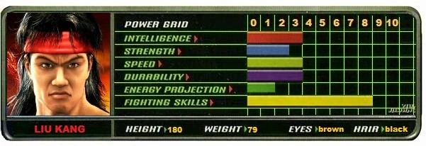 Liu kang | Super comic characters Wikia | Fandom