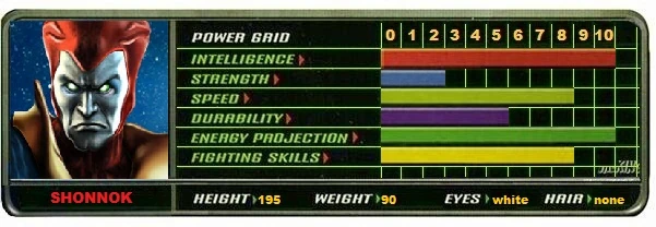 Shinnok | Super comic characters Wikia | Fandom