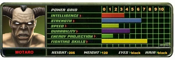 Motaro | Super comic characters Wikia | Fandom