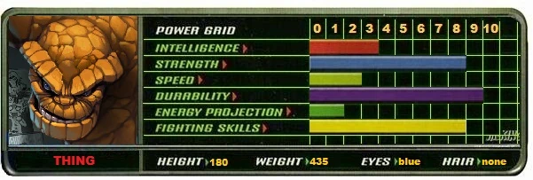 Thing | Super comic characters Wikia | Fandom