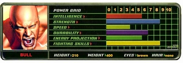 Bull | Super comic characters Wikia | Fandom