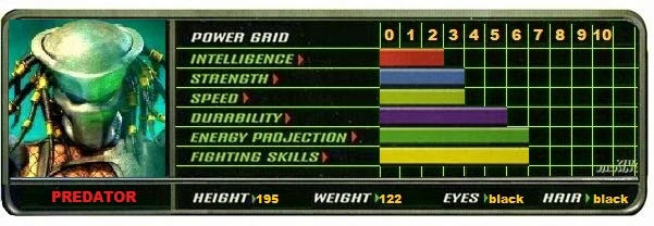 Predator | Super comic characters Wikia | Fandom