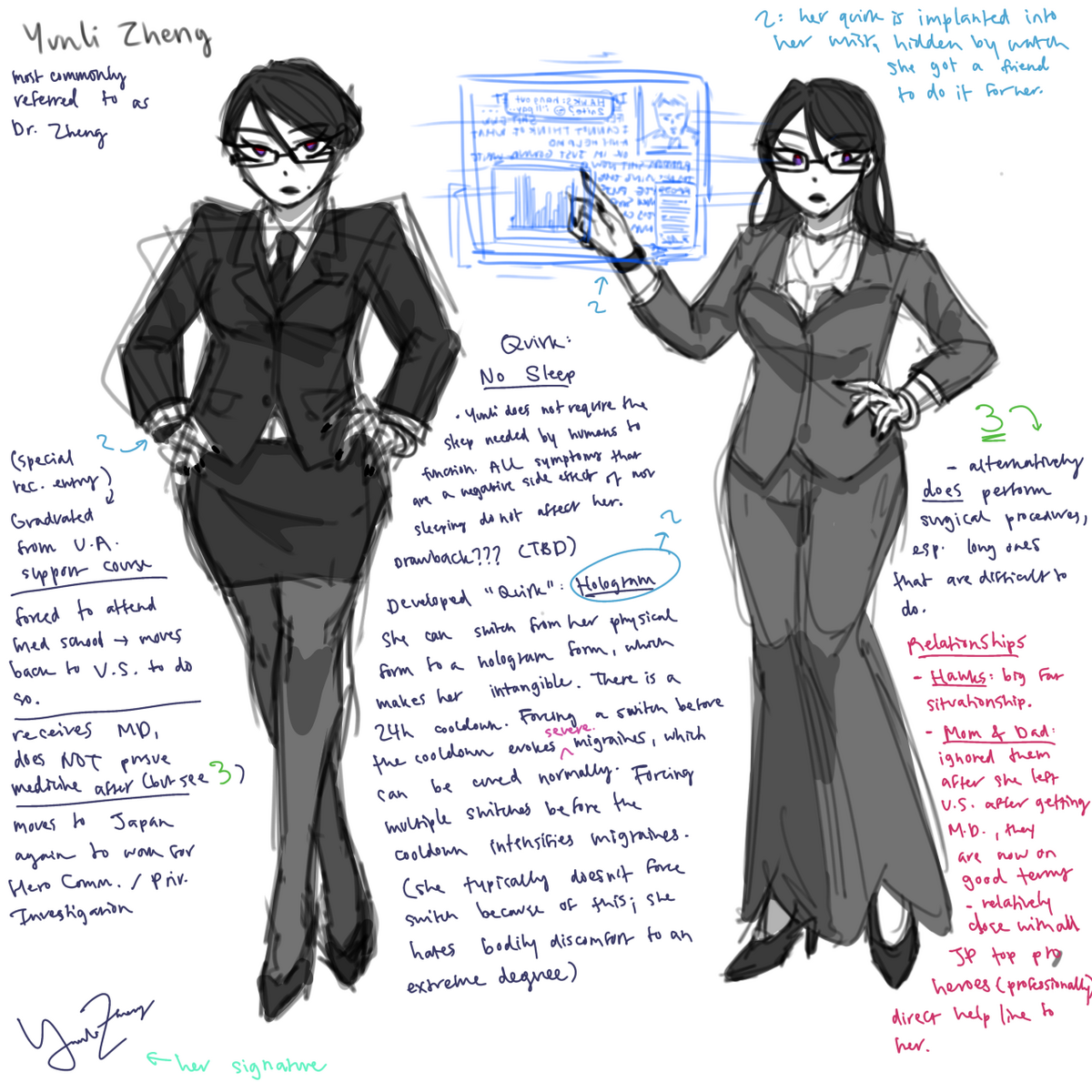 Yunli Zheng My Hero Academia Super Fanon Wiki Fandom