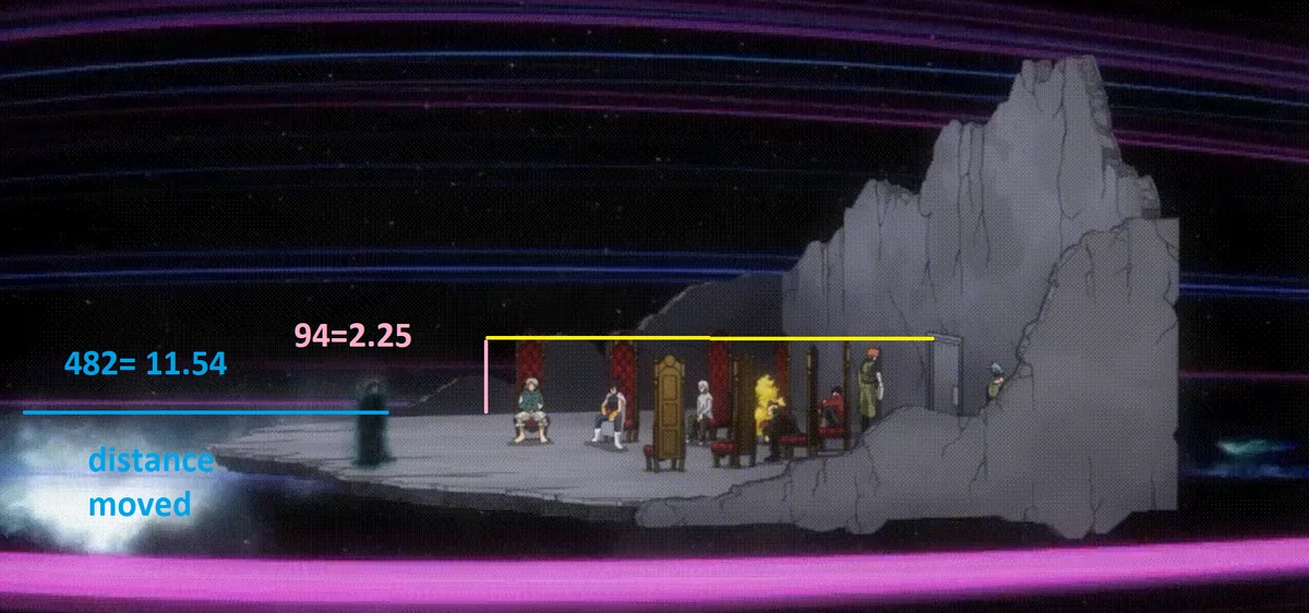 User blog:Totiseda/MHA: Speed of the Room | Super Kyoka Wiki | Fandom