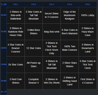 Bingo | Super Mario 63 Speedrunning Wiki | Fandom