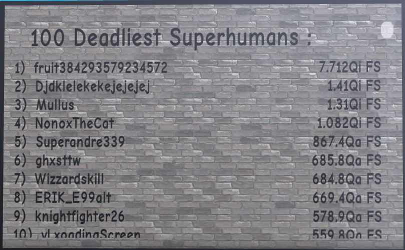 Leaderboards | Super Power Training Simulator Origins Wiki | Fandom