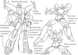 how to draw mecha robots step by step