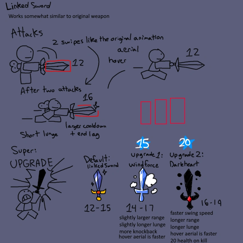 Scrapped Content | Super Scuffle Wiki | Fandom