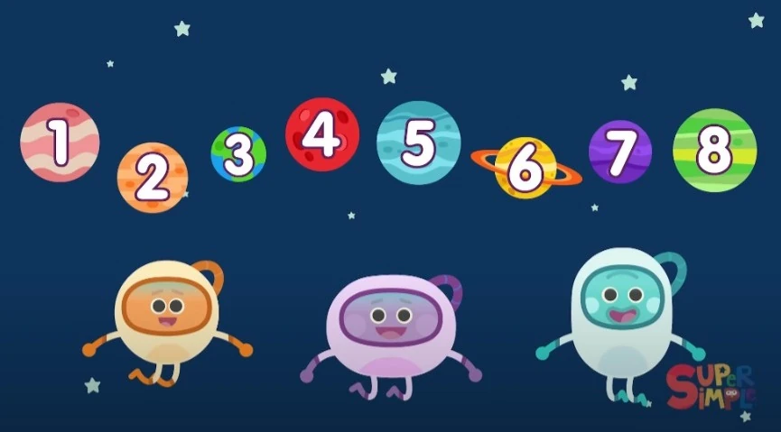 8 Little Planets | Super Simple Wiki | Fandom