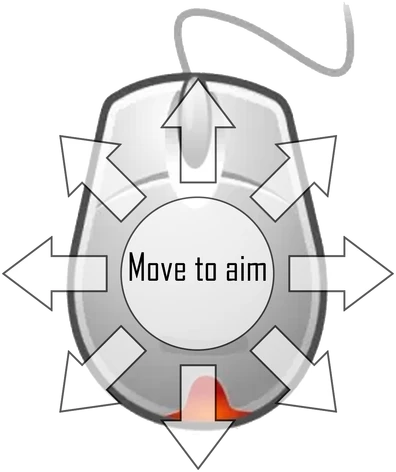 Player Controls (PC) Page | Super Slug Wiki | Fandom