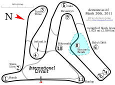 Mondello Park | British Touring Car Online Wiki | Fandom