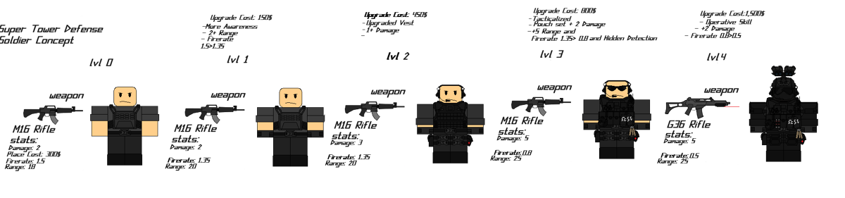 Leaks | Super Tower Defense Roblox Wiki | Fandom