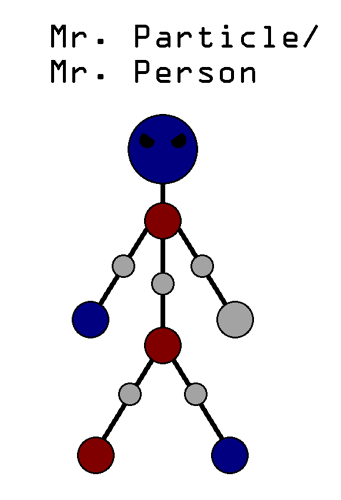 Mr. Particle | SuperAnimalSquadronWikia Wikia | Fandom