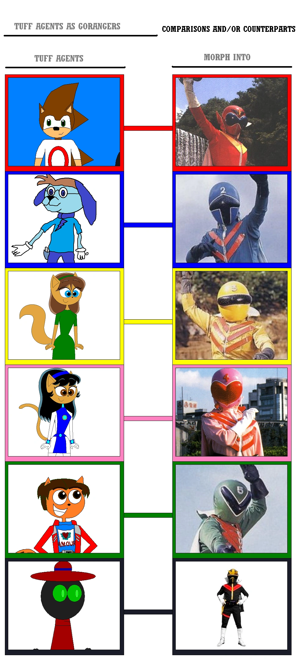 TUFF Super Sentai | SuperAnimalSquadronWikia Wikia | Fandom