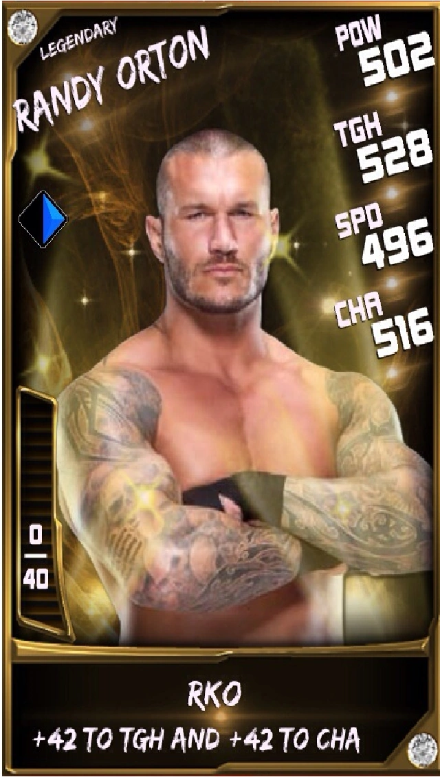 Randy Orton (People's Champion) | The WWE Supercard Wiki | Fandom
