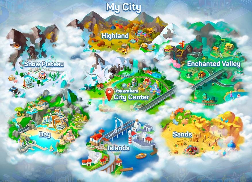 SuperCity Areas | Supercity Friends Wiki | Fandom