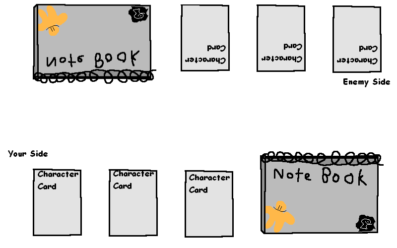 Rules | SCCG Wiki | Fandom
