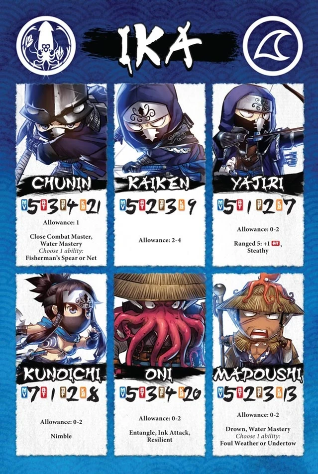 Ika (NAS) | Superdungeonexplore Wiki | Fandom