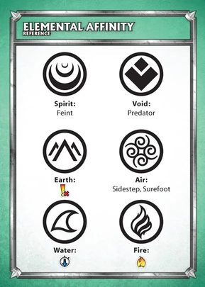 Elemental Affinity | Superdungeonexplore Wiki | Fandom