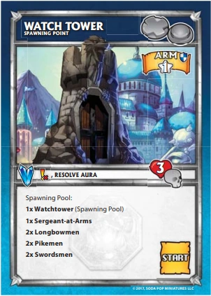 Watchtower | Superdungeonexplore Wiki | Fandom