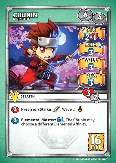 Chunin | Superdungeonexplore Wiki | Fandom