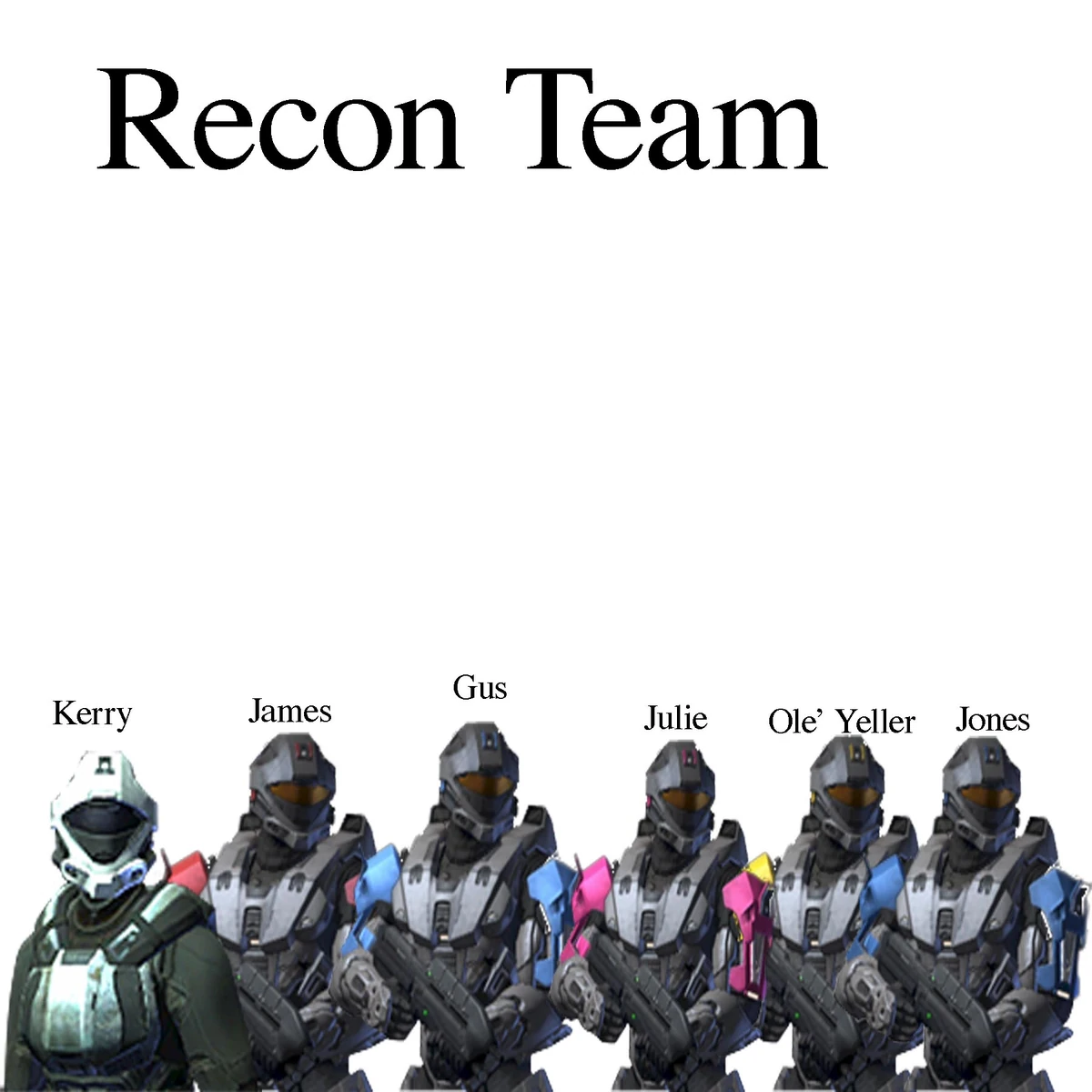 Recon Team | Superhero Fanon Wiki | Fandom