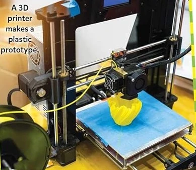 3D printer | SuperFriends Wiki | Fandom