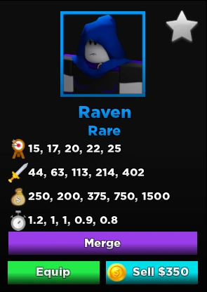 Raven | Superhero Tower Defense Wiki | Fandom
