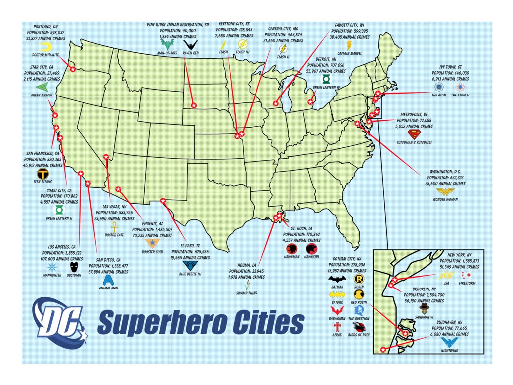 Category:Cities in the DC Universe | Superhero Wiki | Fandom