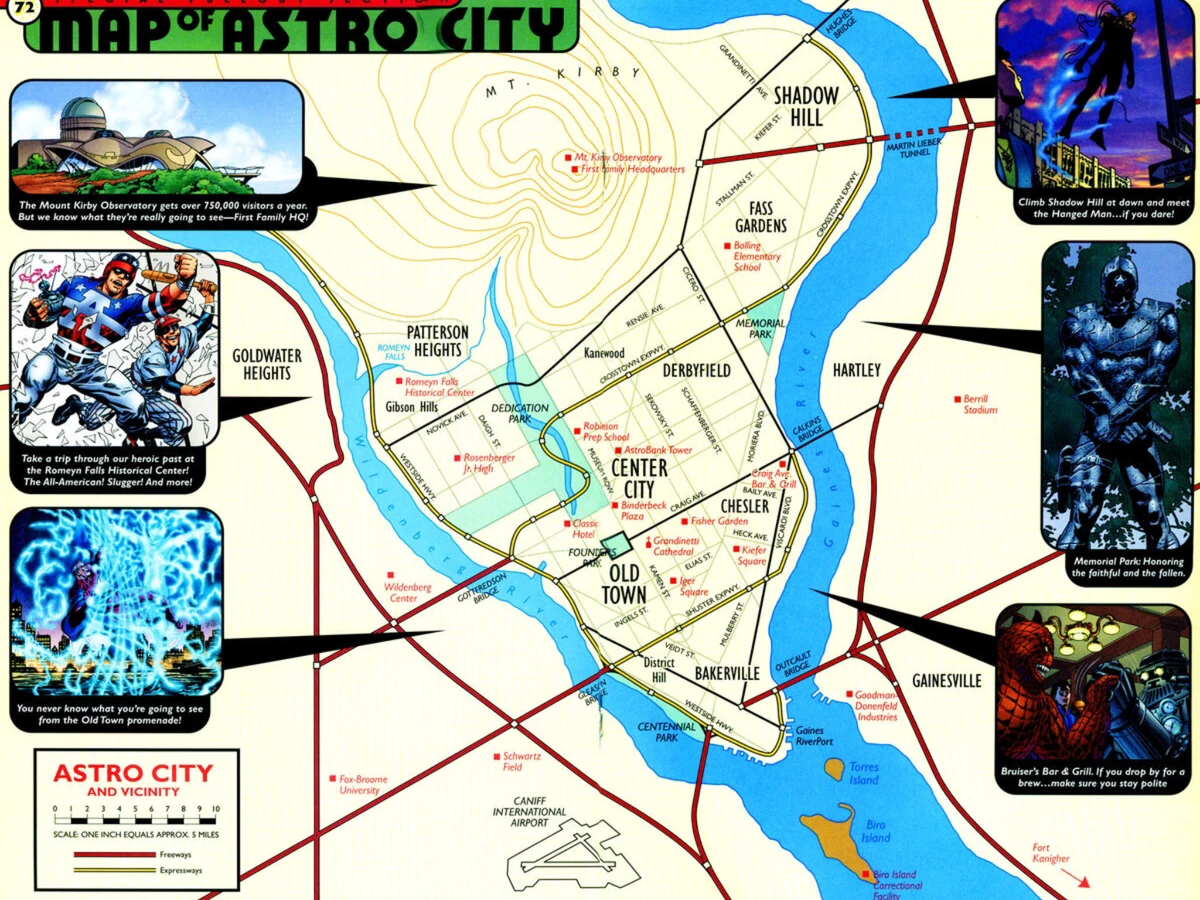 Astro City | Superhero Wiki | Fandom