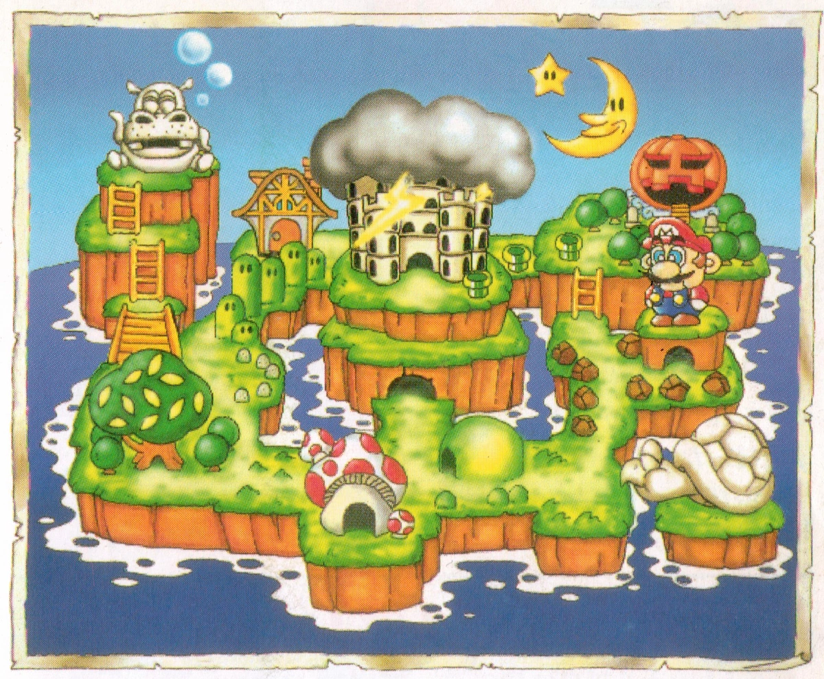 Mario Land | Super Mario Bros. fannon Wiki | Fandom
