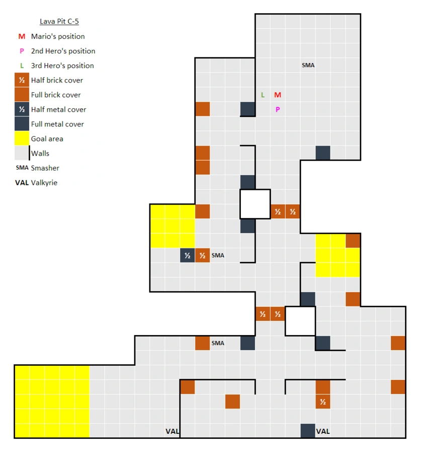 Il dolore rende forti | Mario Wiki | Fandom